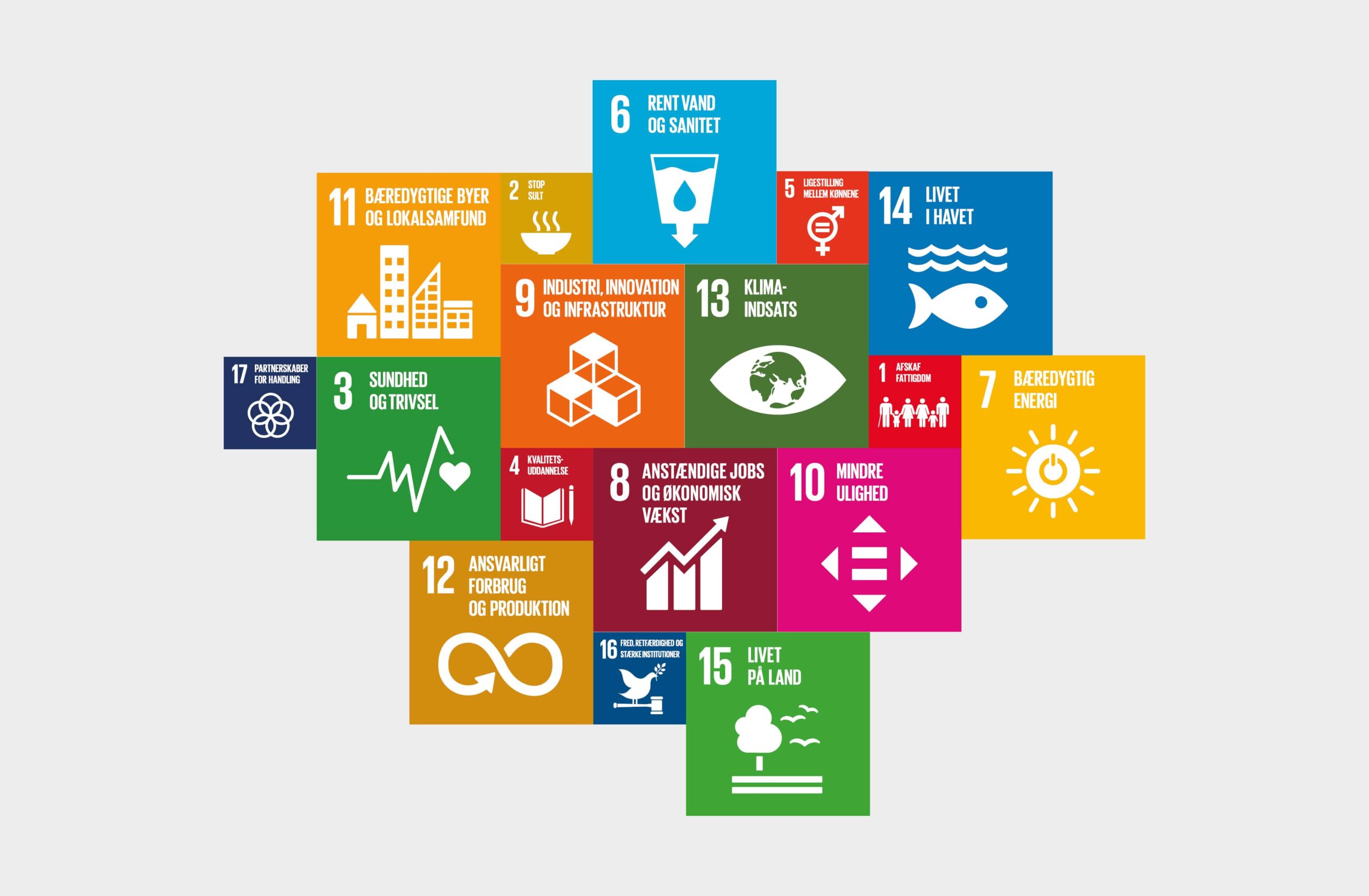 UN's 17 Global Goals - Sweco Danmark