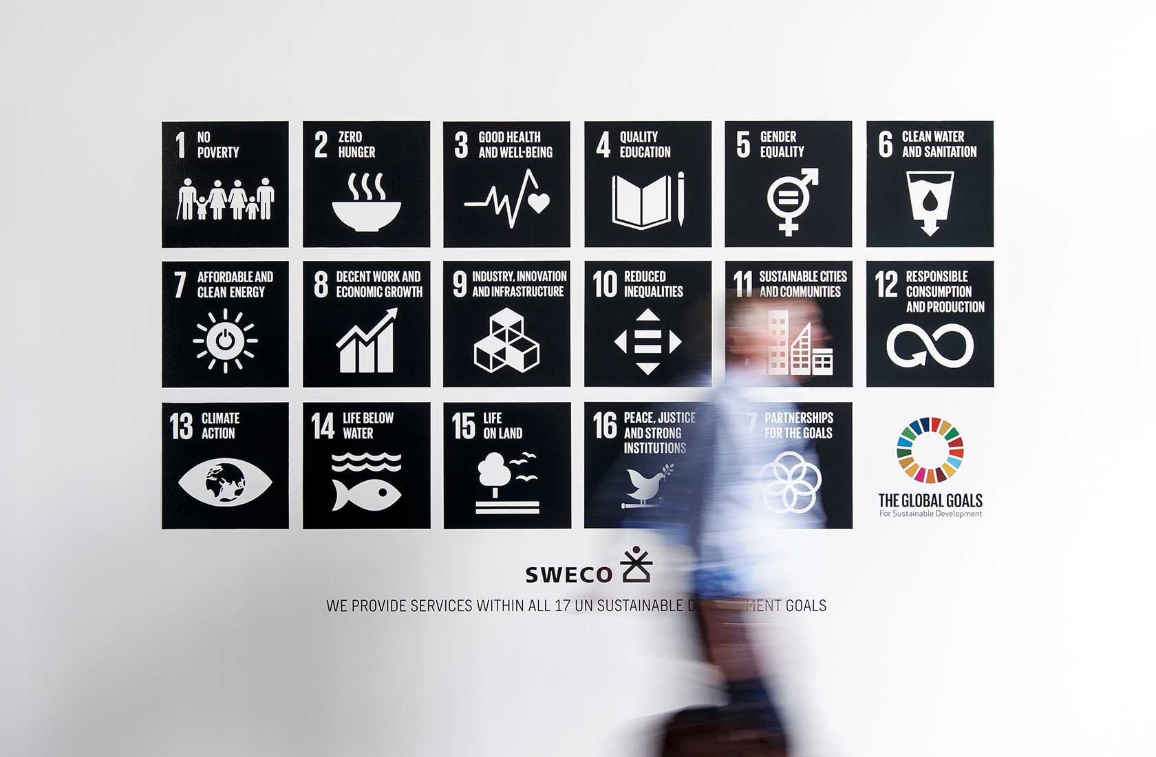 Transforming society together - Sweco Danmark